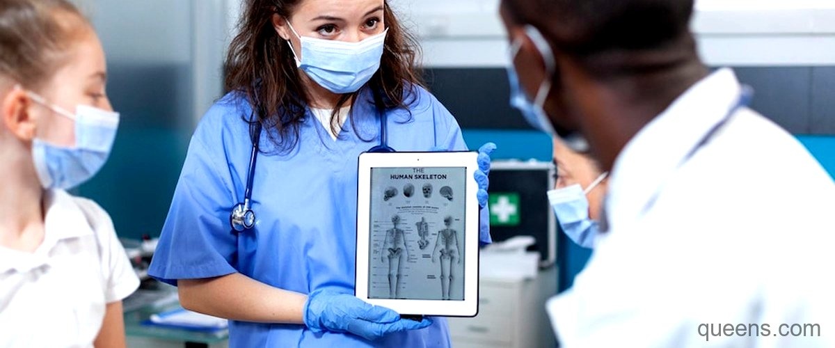 Top 6 Best Radiologists in Queens